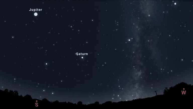 How to See Jupiter With a Telescope - Astronomy Source